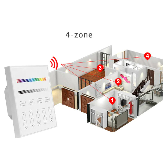 RGBW Light Strip Controller, Wall Mount, 4 Zone