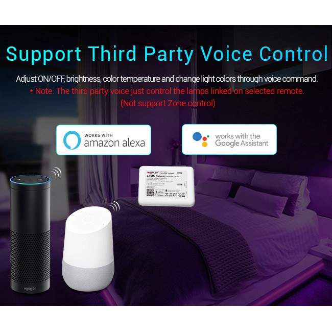 Tunable White Dimmer WiFi , CCT Changeable LED Controller Kit