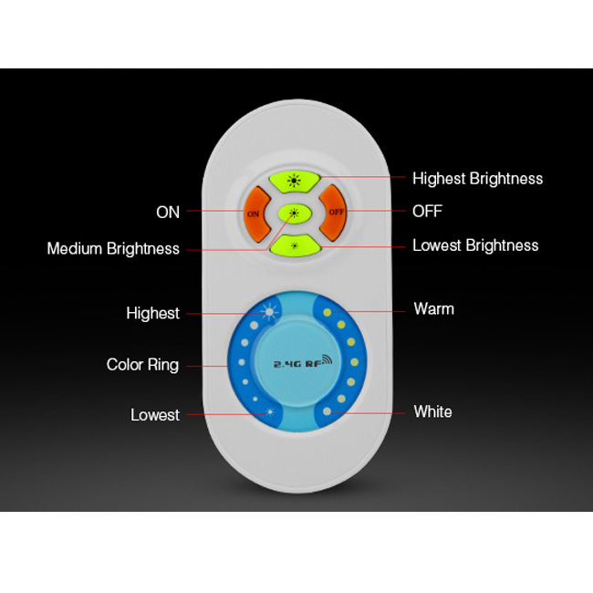 Tunable White Controller, CCT Tunable LED Controller